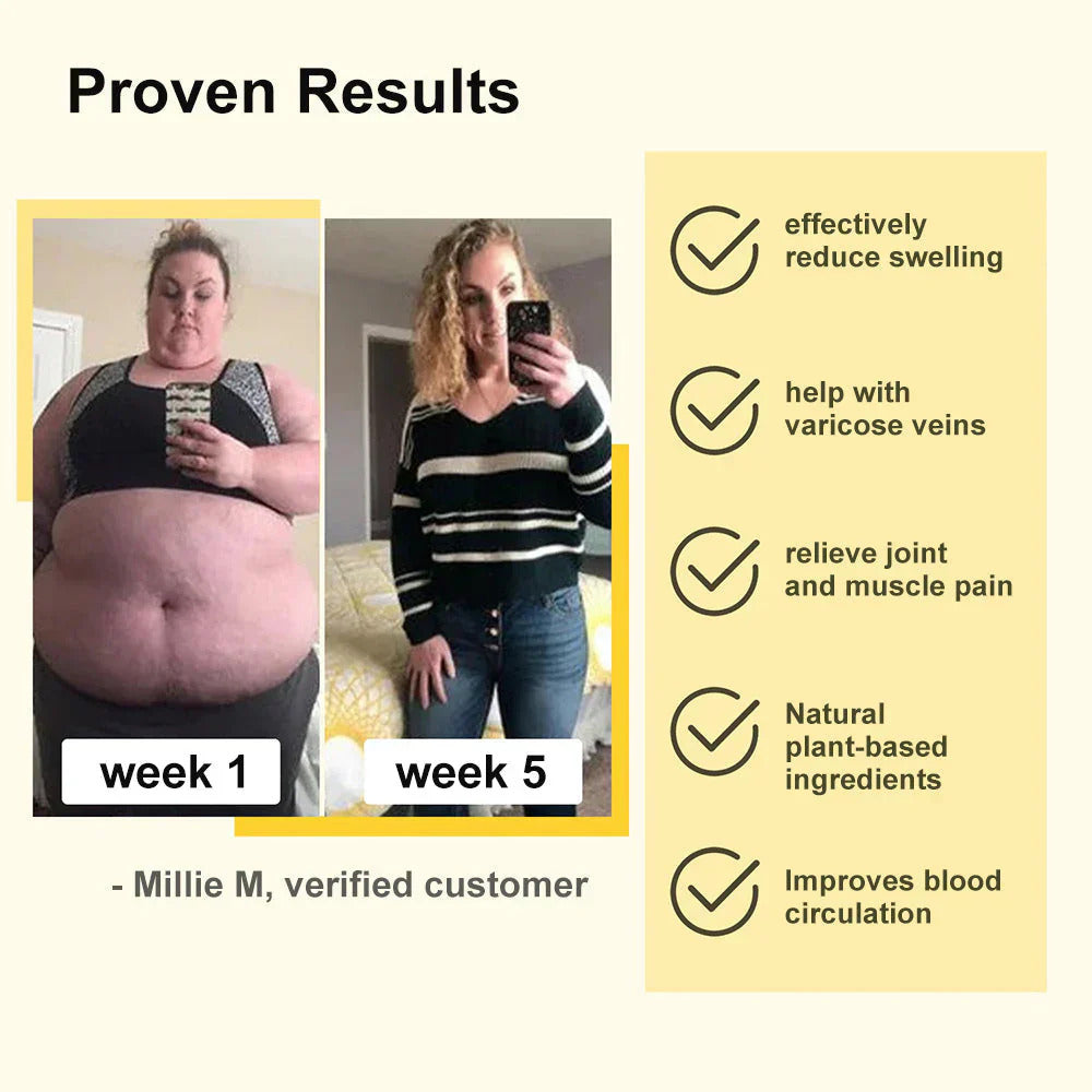 Original Bee Venom Foot Patch II Detox Patches (Set of 10+10) - Buy 10 ...